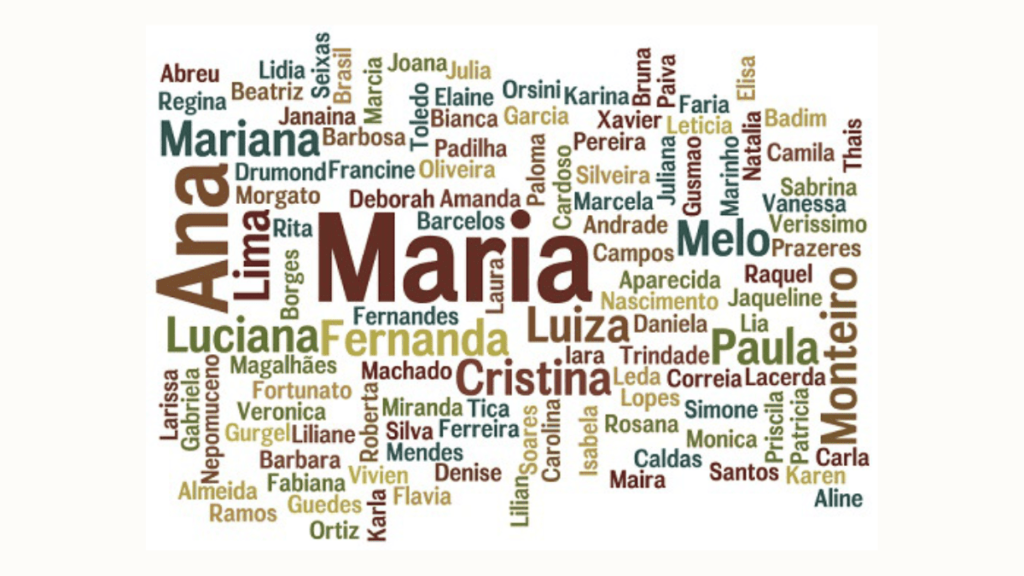 Como o seu nome pode influenciar sua vida? Descubra a seguir